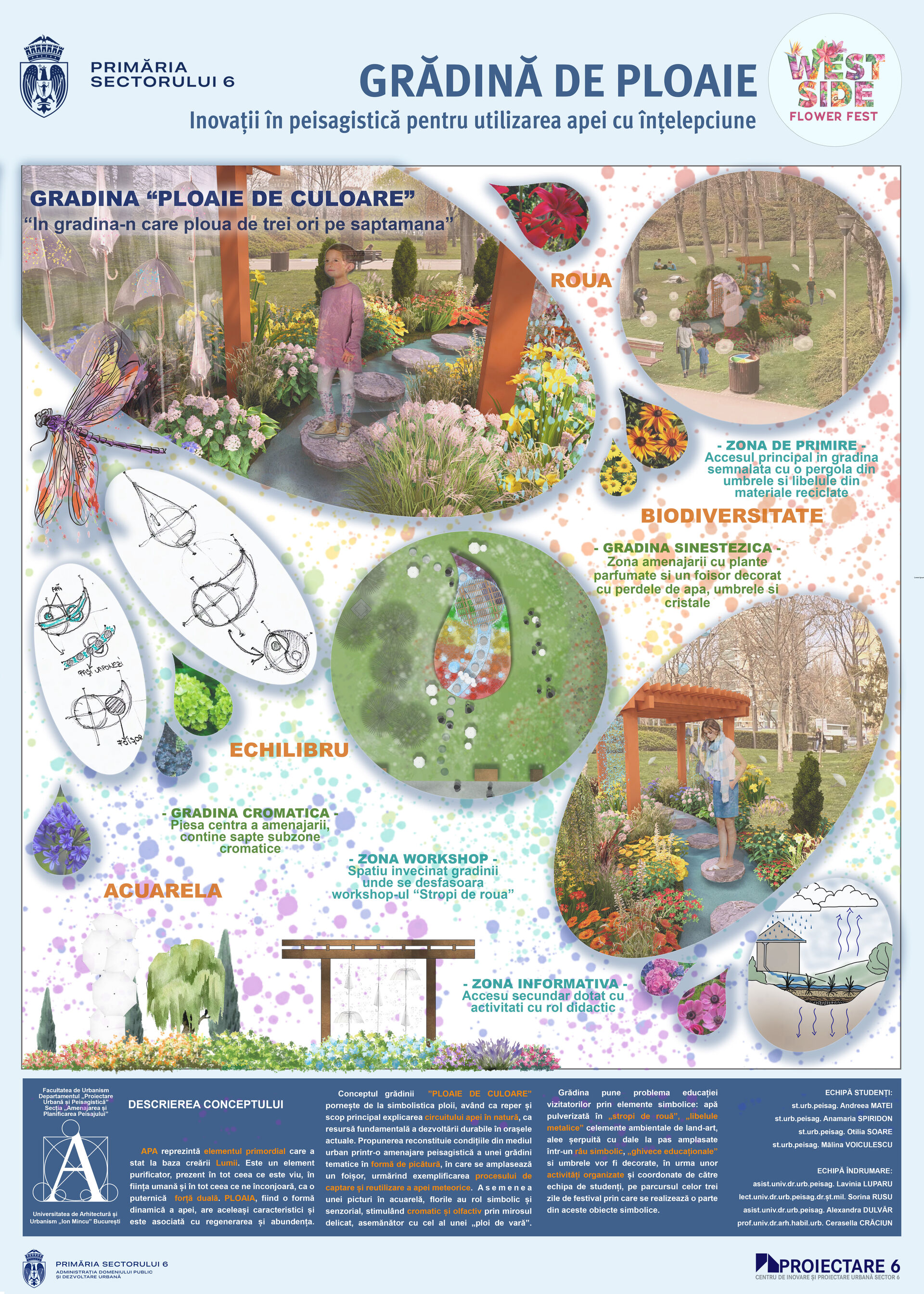 Eveniment “West Side Flower Fest 2024” - UAUIM